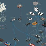 19 Examples of Blogs That Are Loved by Their Visitors - 2018